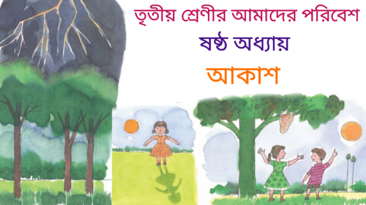 WB Class 3 Amader Poribesh Chapter 6 Question & Answar Sure Success ...