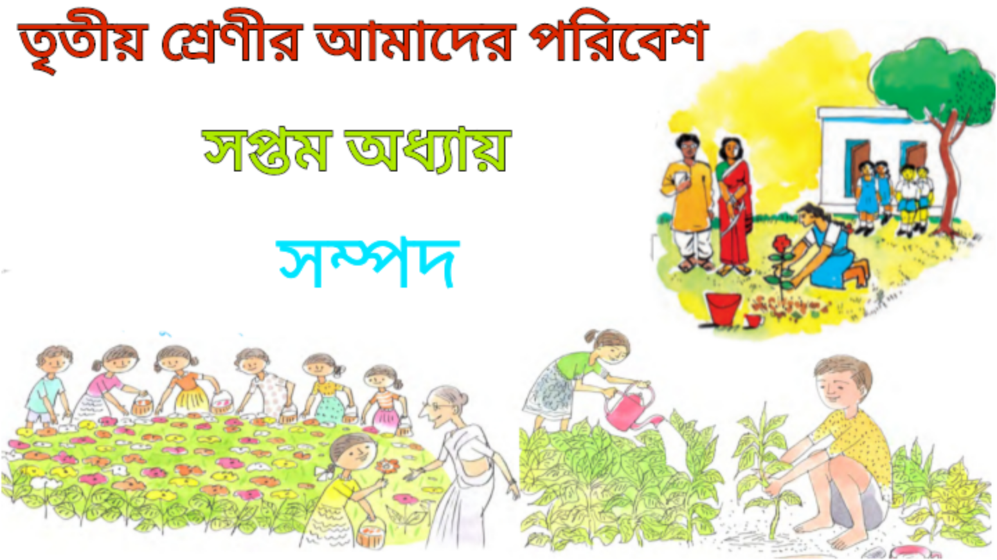 WB Class 3 Amader Poribesh Chapter 7 Question & Answar Sure Success ...